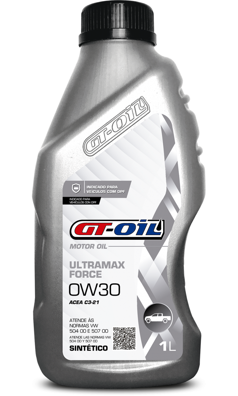 Automotivos – GT-OIL